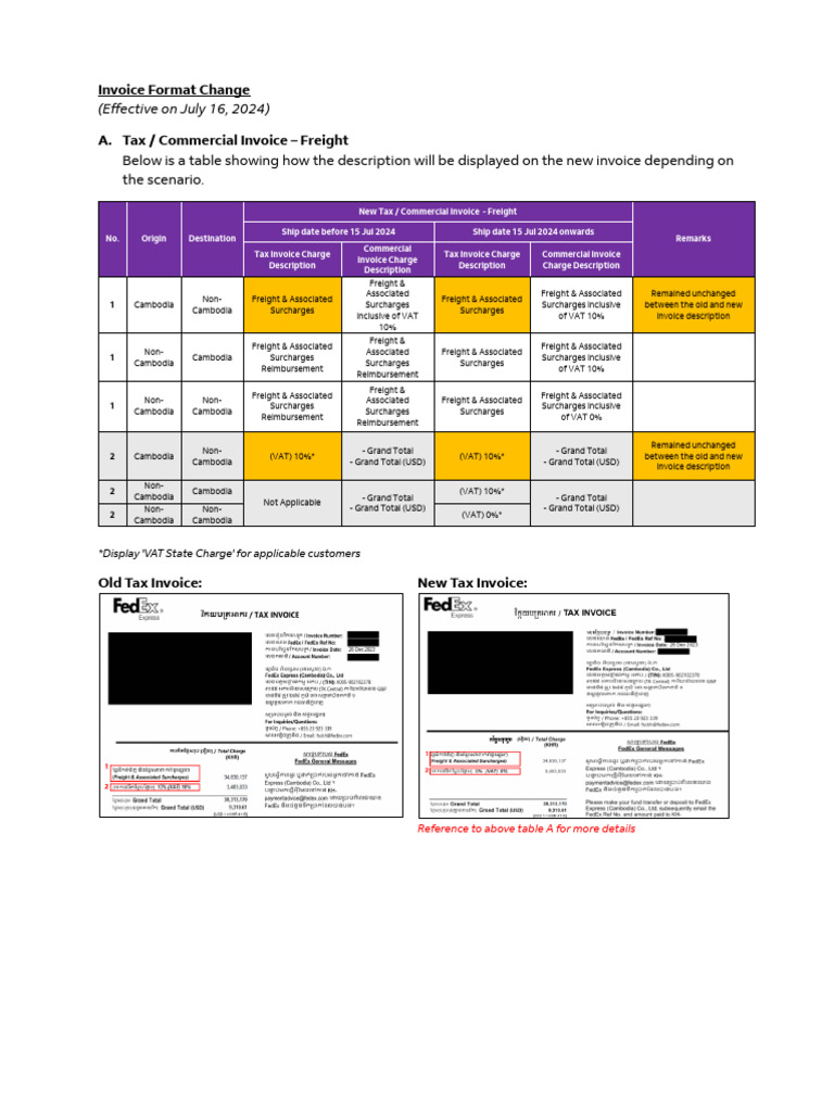 Fedex Invoice Creditnote Format Change en KH | PDF | Value Added Tax ...