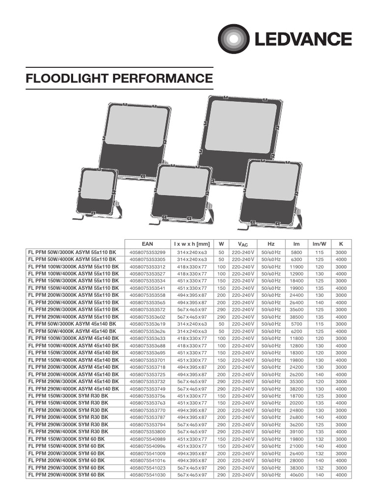 Asset-13133889 Floodlight Performance | PDF