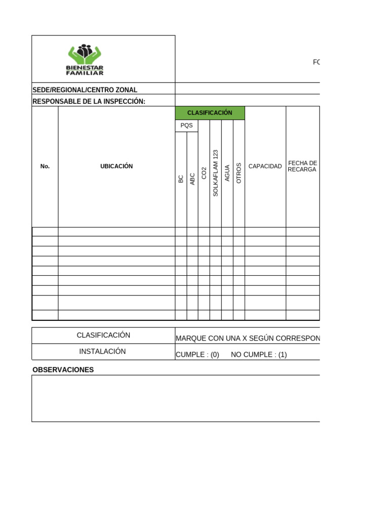 f3.pg3 .GTH Formato Inspeccion de Extintores v2 | PDF