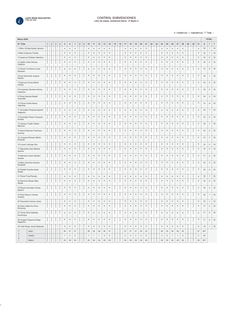 Asistencia Mensual 8h4Z7Y | PDF