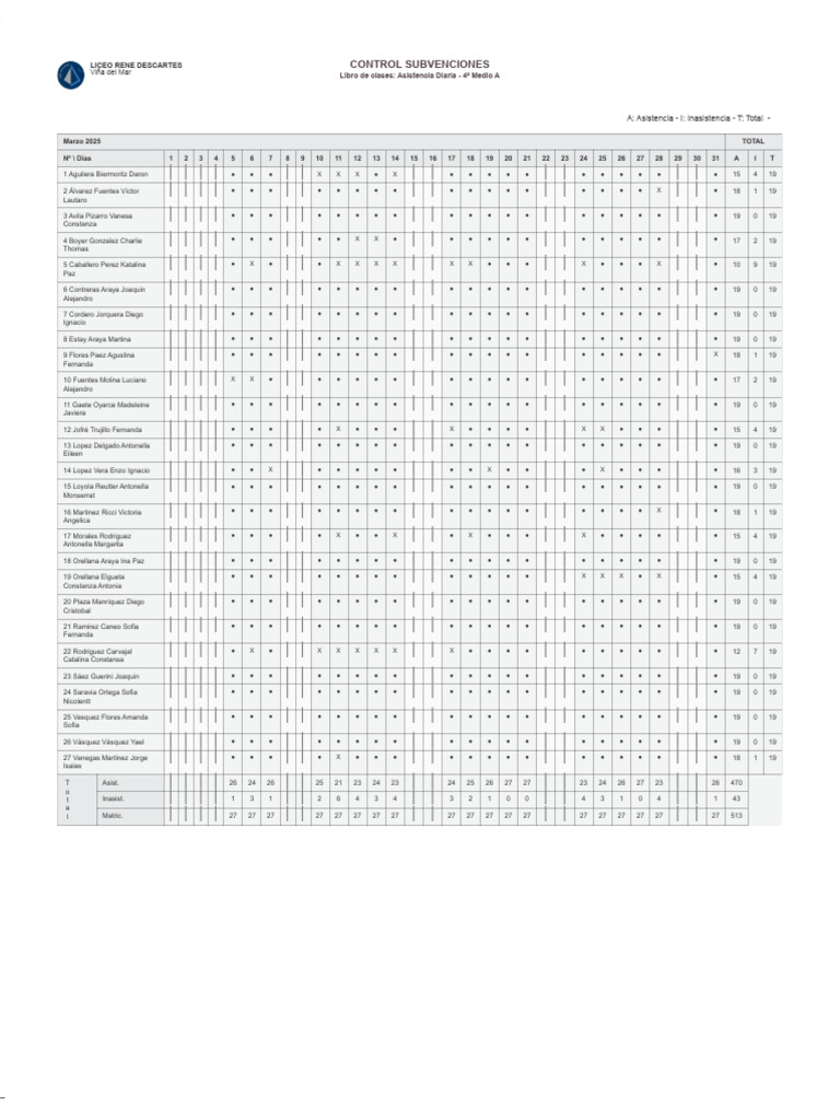 asistencia_mensual_JBFH2p | PDF