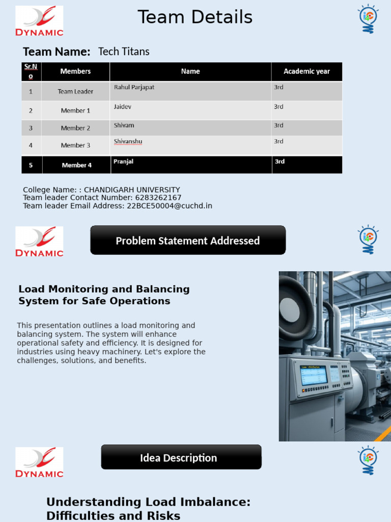 Dynamic Hackathon Idea SubmissionTemplate | PDF