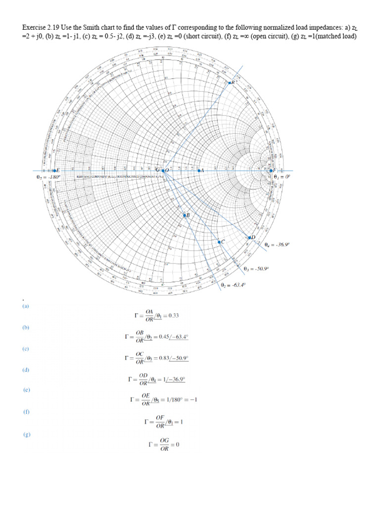 Exercises Microwaves | PDF