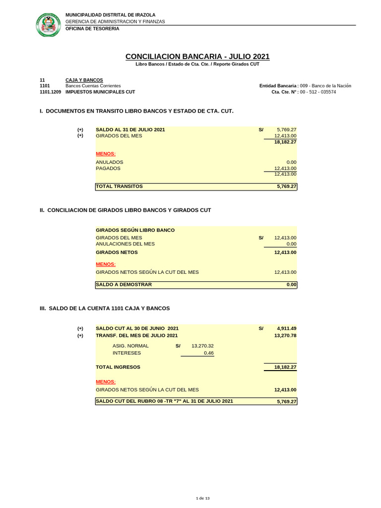 Oim Cut 06-2021 | PDF | Bancos | Sector privado
