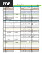 High Rise Mixed-Use Space Programming | PDF | Room | Home