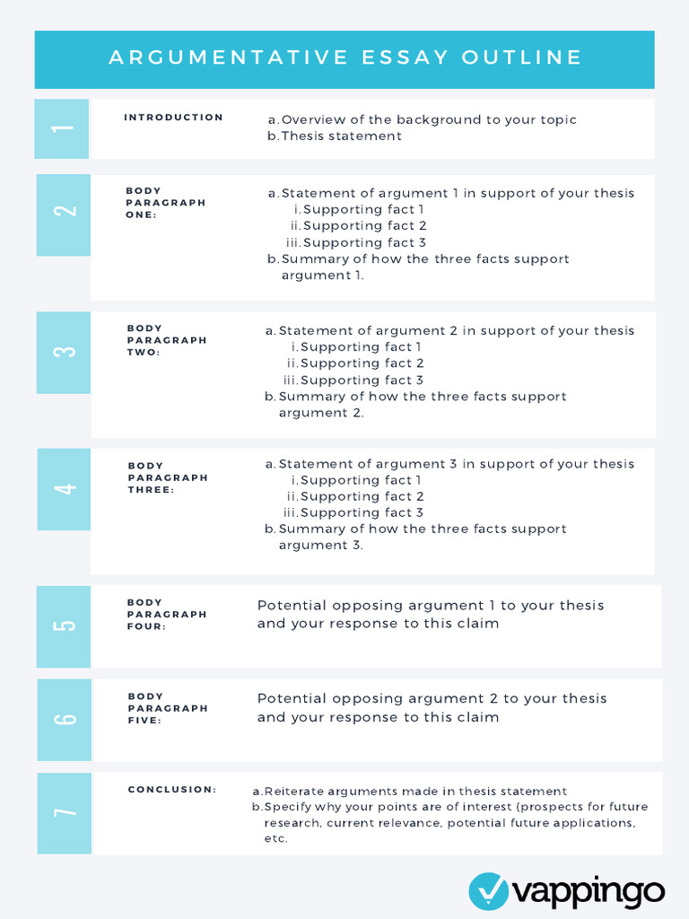 Argumentative Essay Template and Planner | PDF