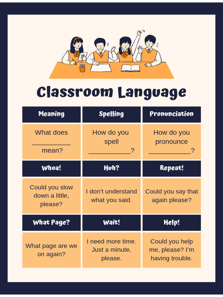 Classroom Language Poster in Blue and Orange Playful Style | PDF