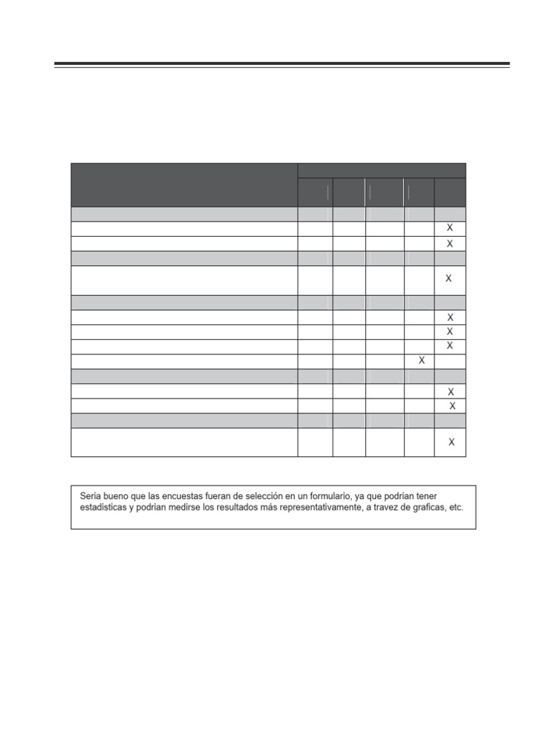 Encuesta EVC 2024 | PDF