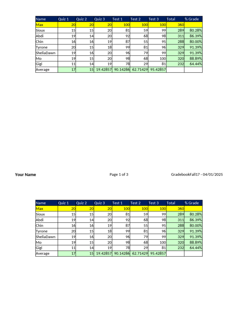 Student Gradebook Overview 2017-2018 | PDF