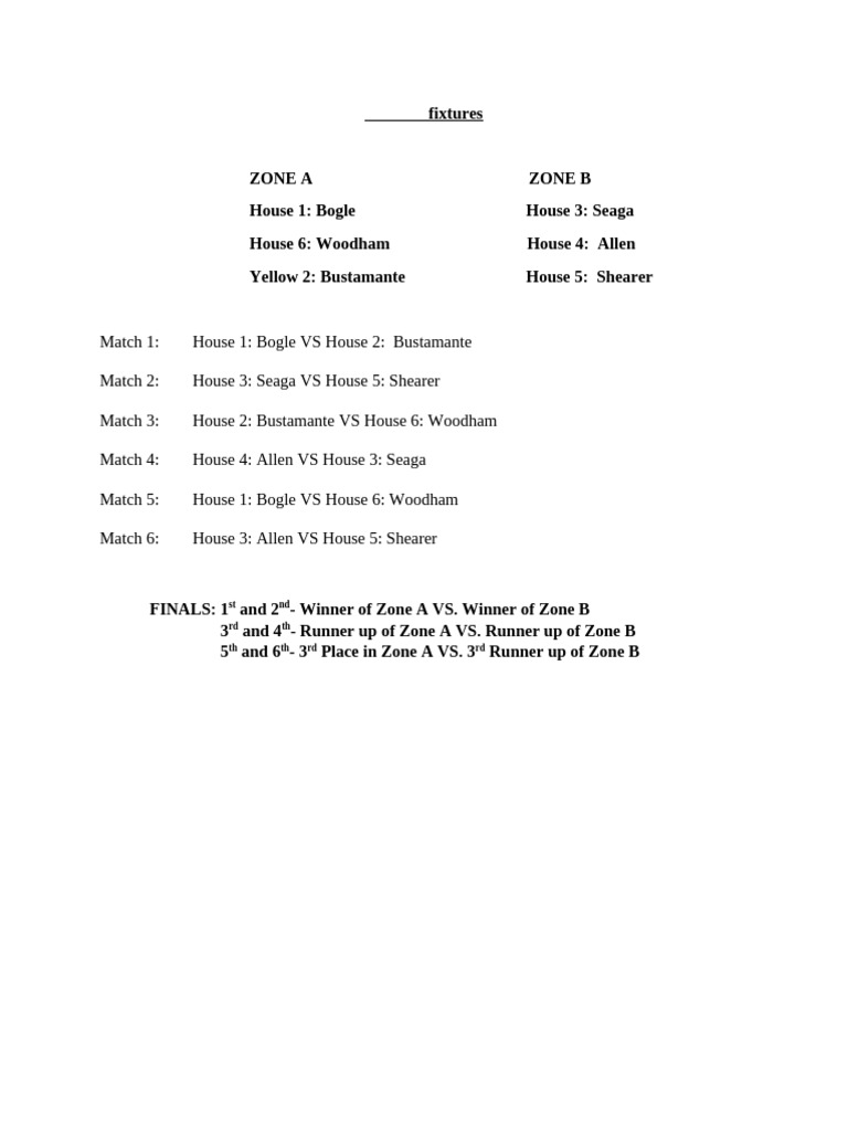 Football Fixtures | PDF