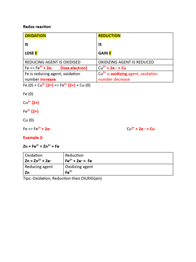 Redox-reaction-Electrolysis (1) | PDF | Redox | Ion