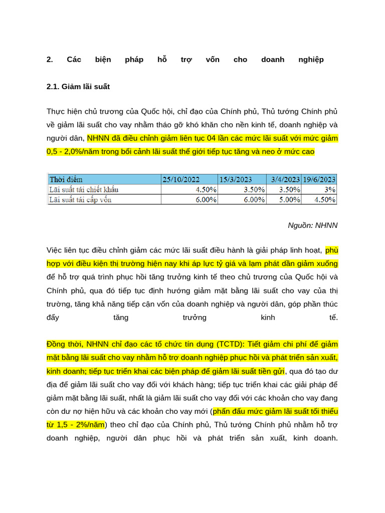 nhtw các giải pháp hỗ trợ vốn | PDF