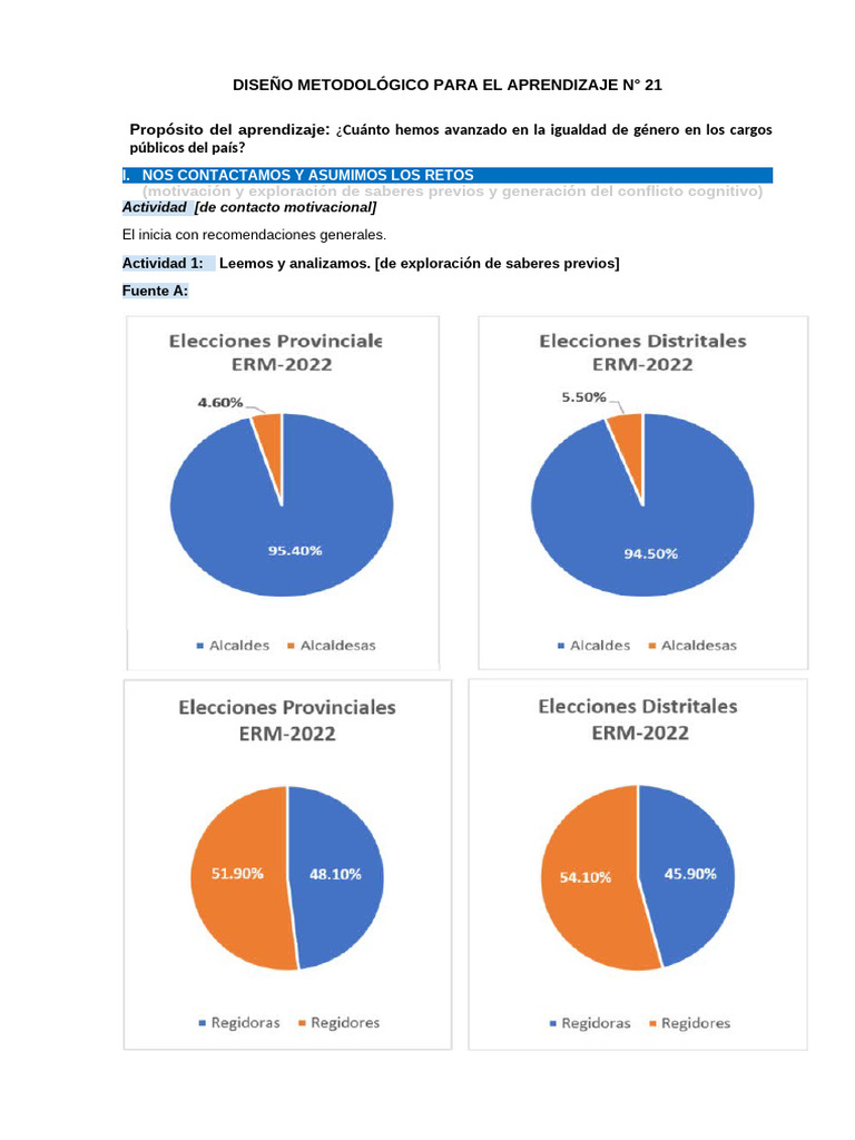 DMPA - CyE - 21 - 4to - 3er TRIMESTRE | PDF | Empoderamiento | Perú