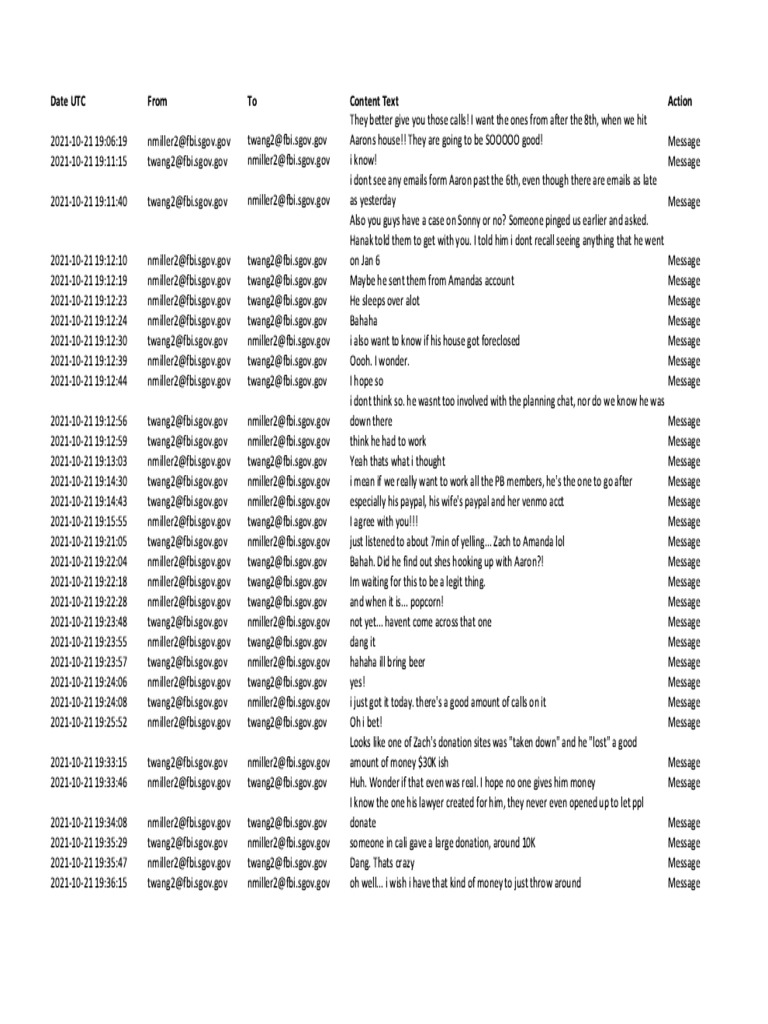 FBI Agents Conspire To Destroy Proud Boys Leader Zach Rehl's Family | PDF