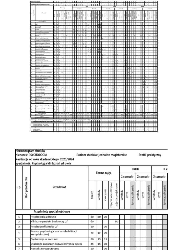 Harmonogram Studiów PSYCHOLOGIA Cykl 2023.2024 Po Zmianach RD 6.05. 2024 (5) (1) 18.10 | PDF