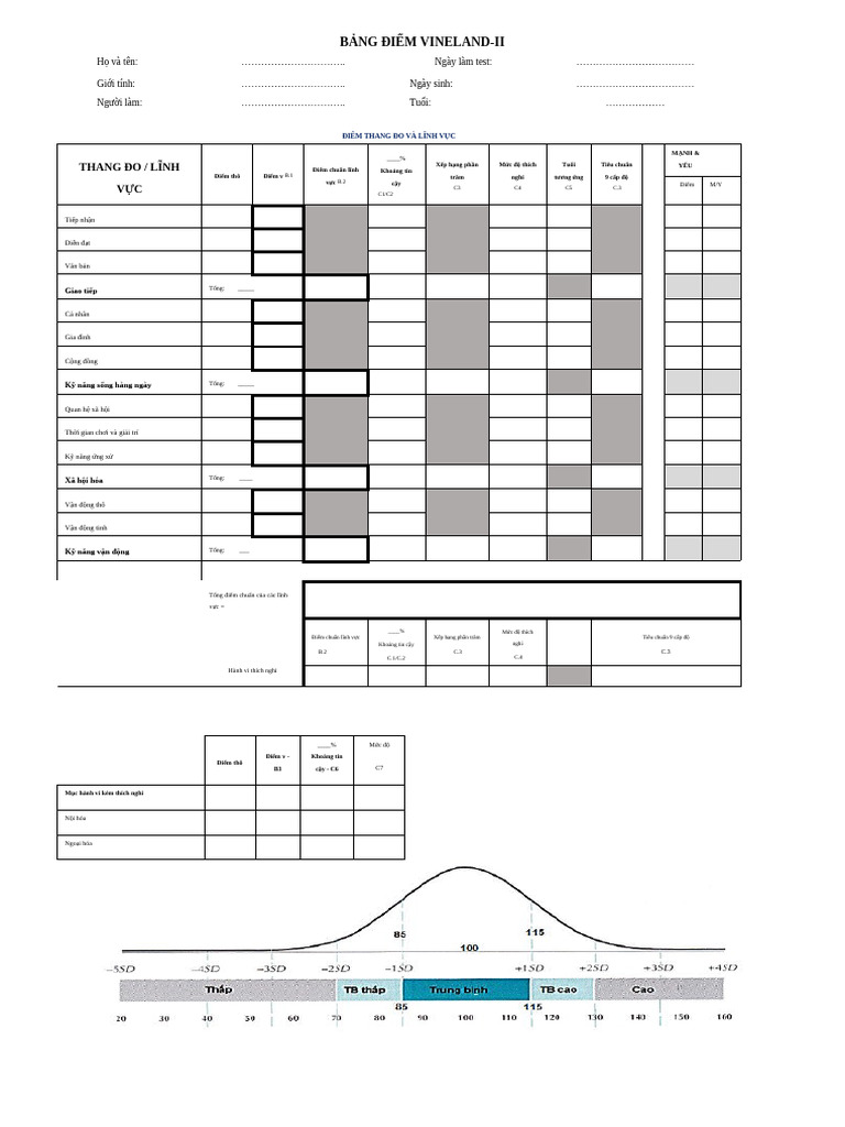 Bản sao của bang key 2020 | PDF