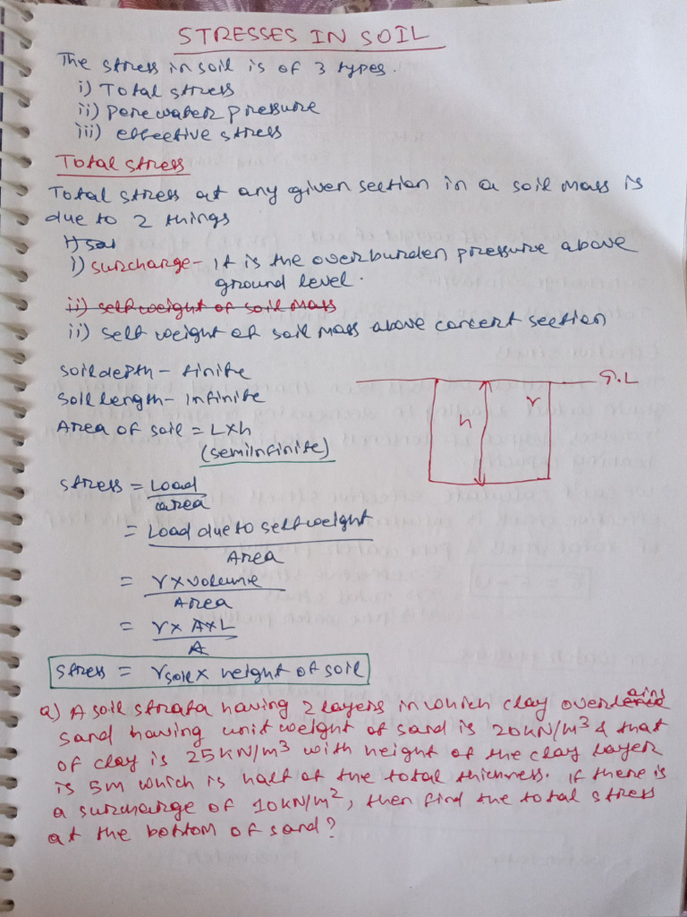 Stresses in Soil | PDF