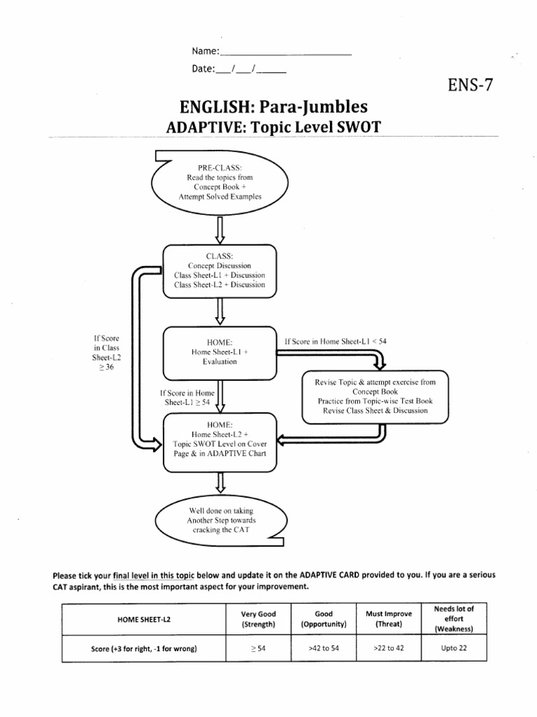 ENS07 - para Jumbles (Official) | PDF