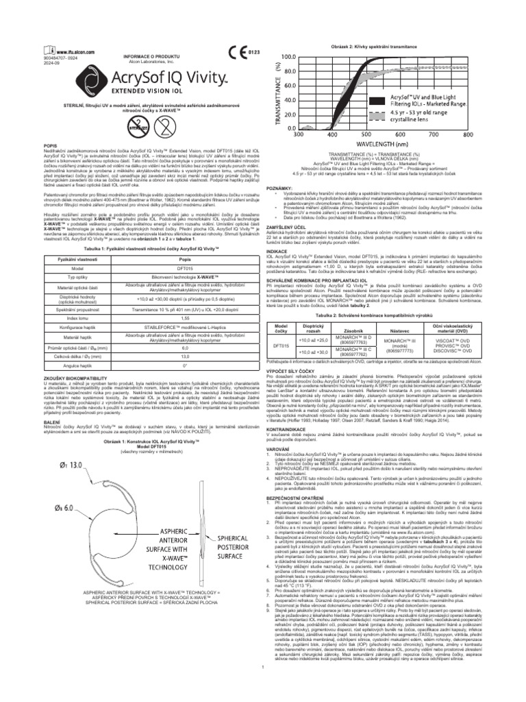 EIFU Acrysof IQ Vivity - Czech | PDF