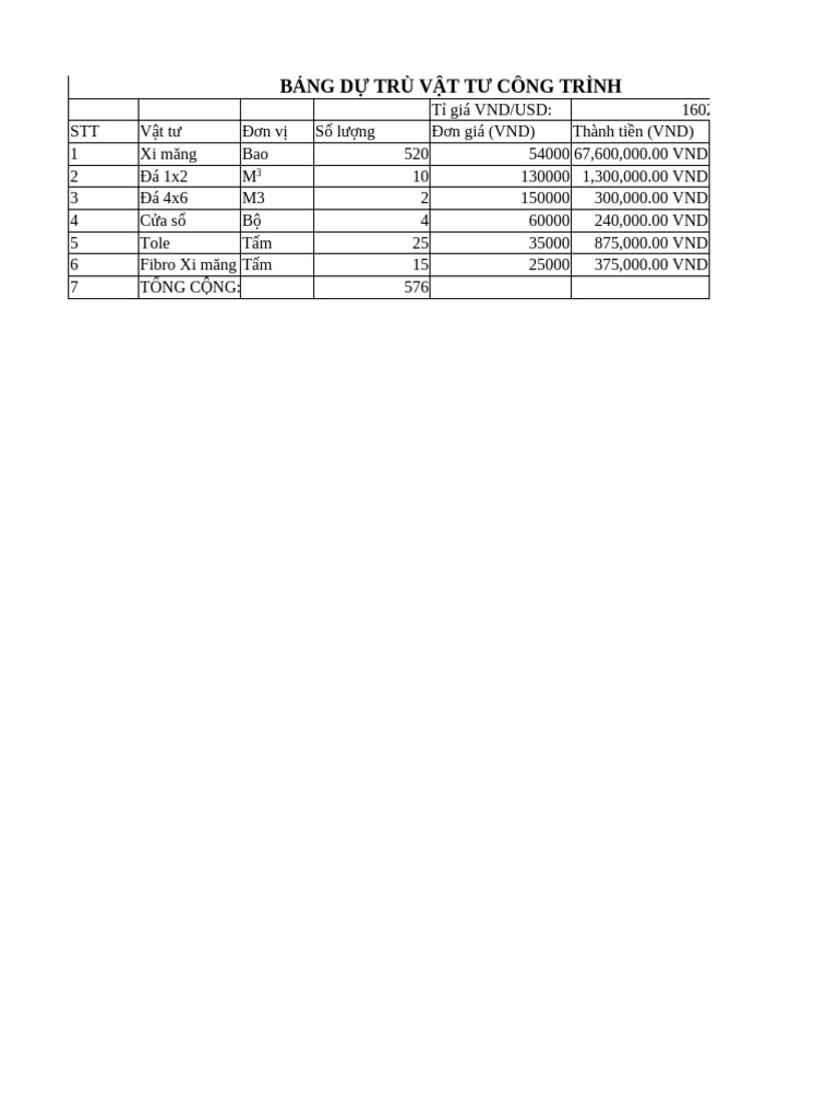 Bai Tap - Thuc Hanh MS Excel CNTTCB | PDF