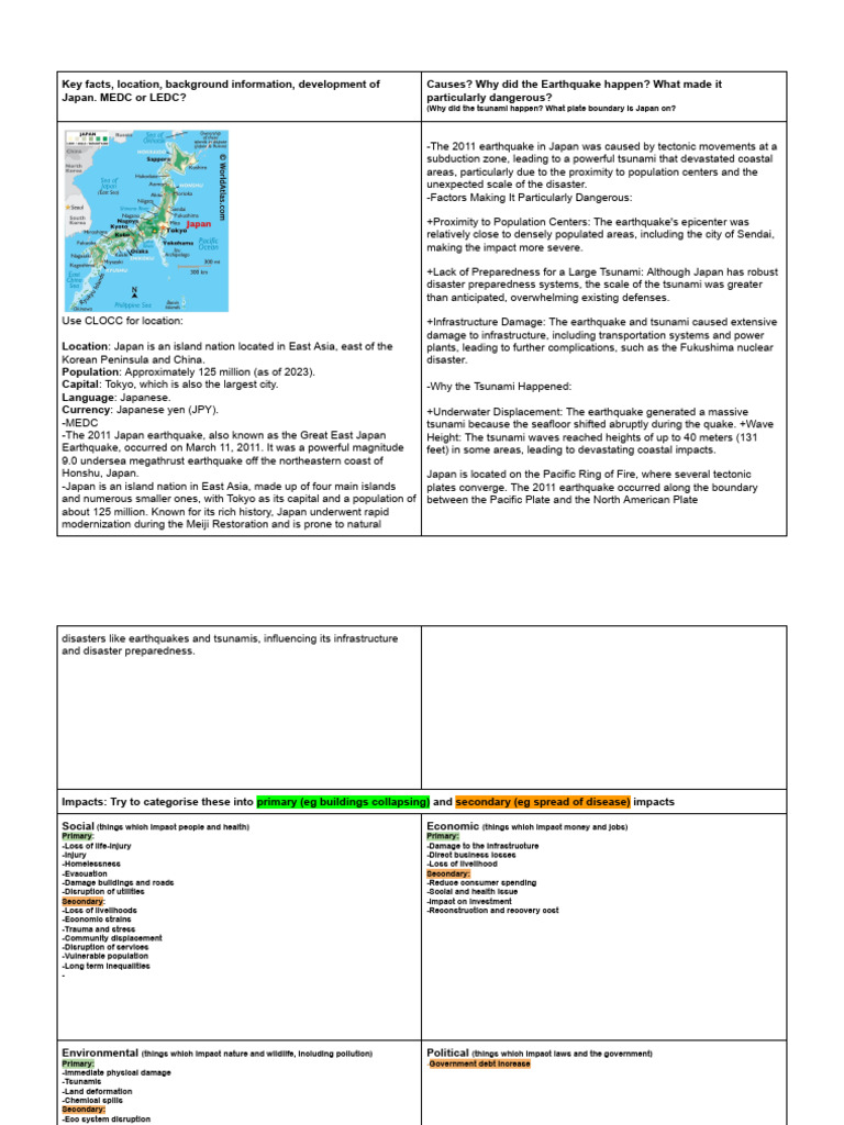 2011 Japan Earthquake and Tsunami Study | PDF | Earthquakes | Tsunami