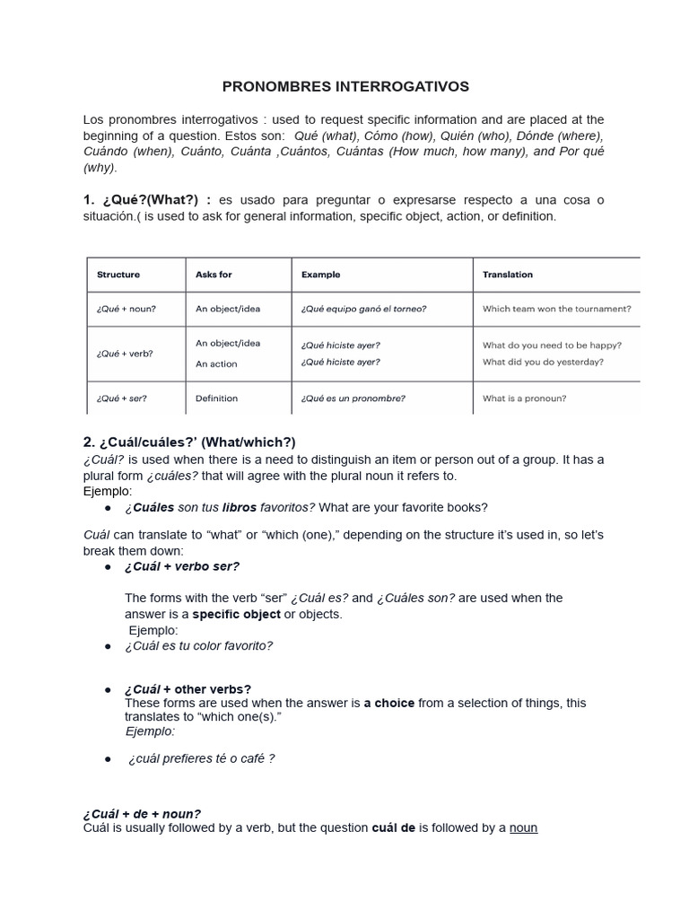 PRONOMBRES INTERROGATIVOS EN ESPAÑOL | PDF | Adverb | Noun