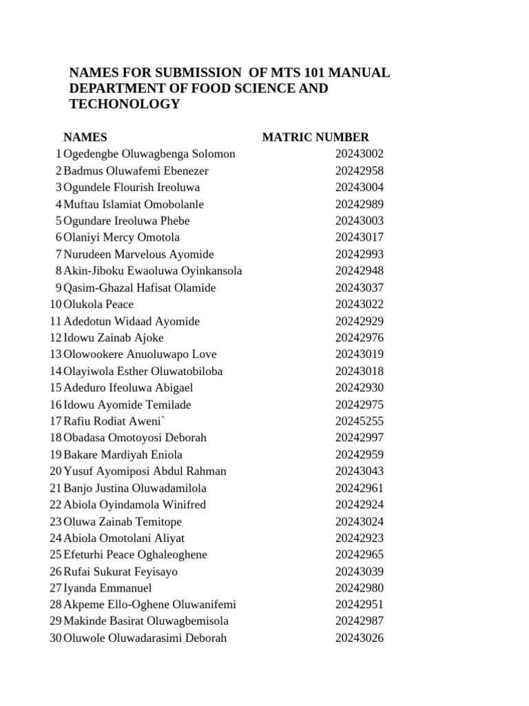 FST Mts Manual Names - Renewed222 | PDF