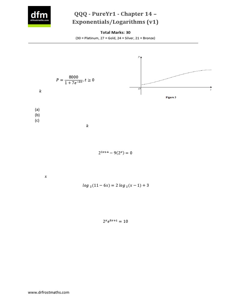 DR Frost CH14 Alevel Mathd | PDF | Equations | Exponential Function