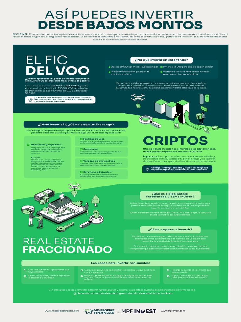 04. Así Puedes Invertir Desde Bajos Montos | PDF | Inversiones | Criptomoneda
