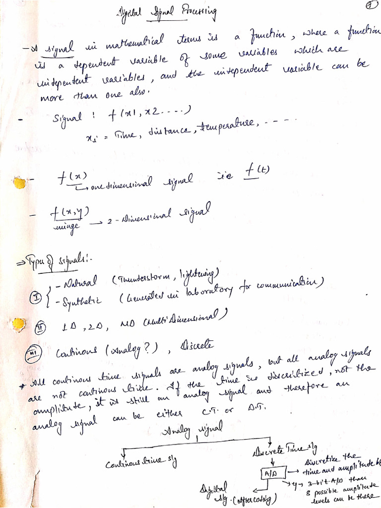 DSP unit1 intro | PDF