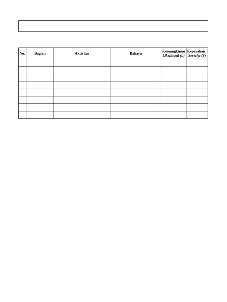 Form Analisis Risiko | PDF