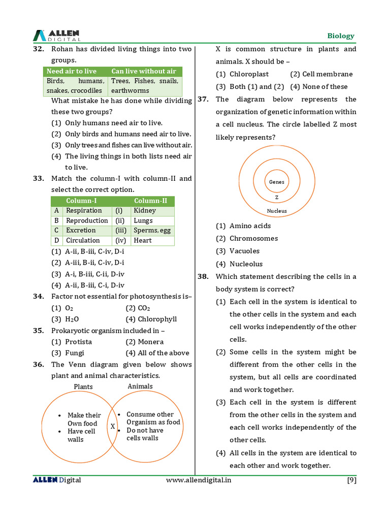 Pages From Ch1 - The Living World - E 9 | PDF | Cell (Biology) | Plants