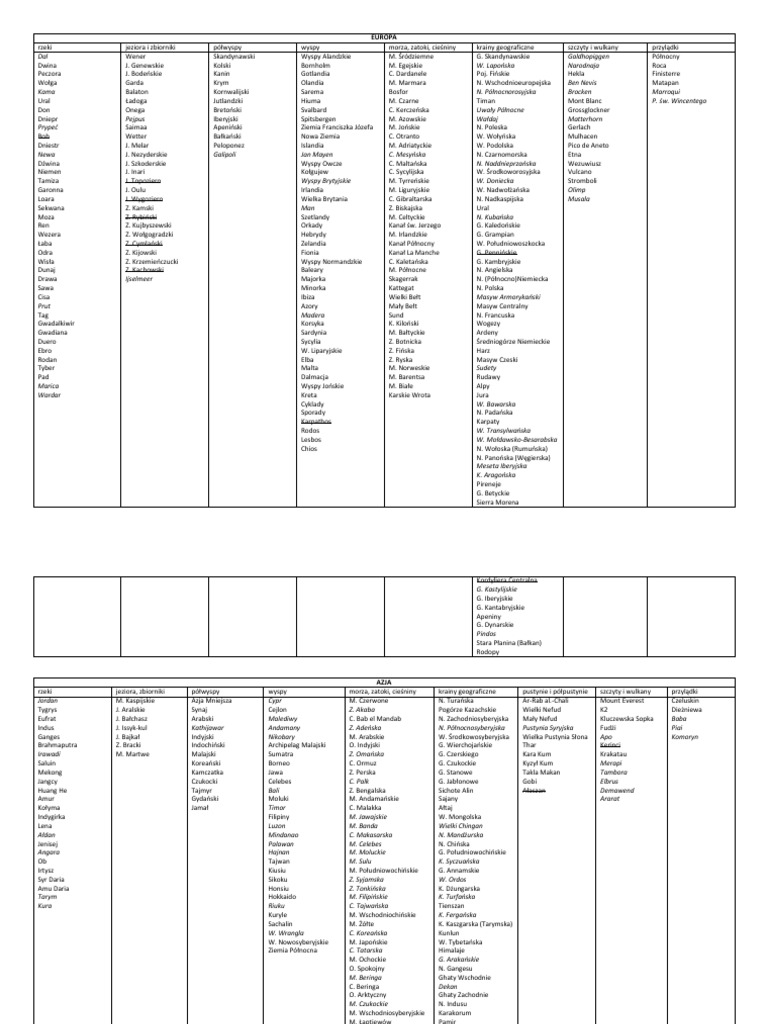 konkurs znajomości mapy | PDF