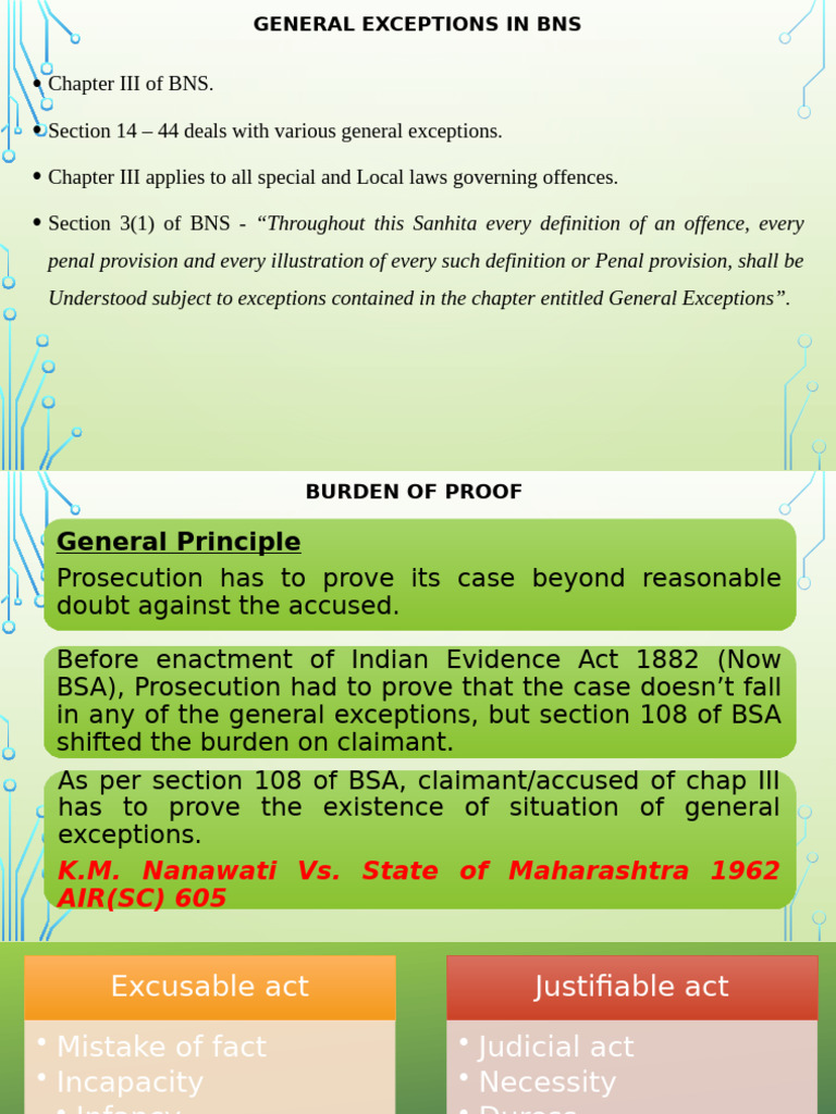 General Exceptions Section 14-44 BNS Section 76-106 IPC | PDF | Insanity Defense | Common Law