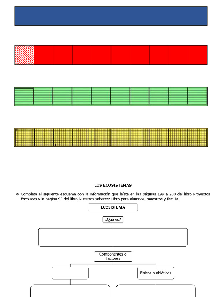 Actividades Primera Quincena Abril | PDF | Sierra Madre Occidental | Selva