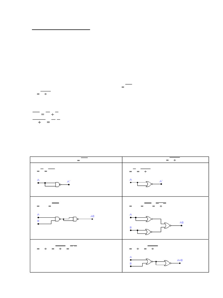 Conversion en nand y nor | PDF