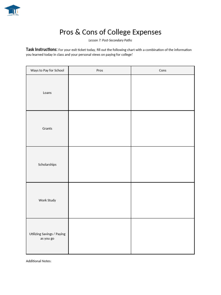 Pros & Cons of College Cost-1 | PDF