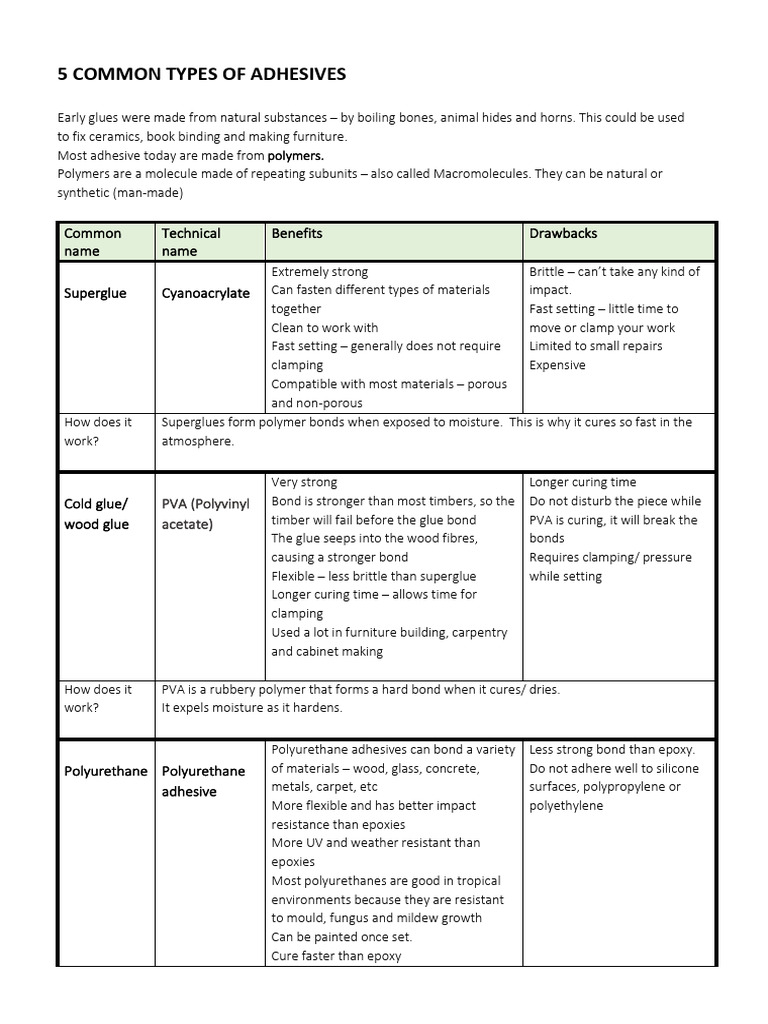 ADHESIVES table | PDF | Epoxy | Adhesive