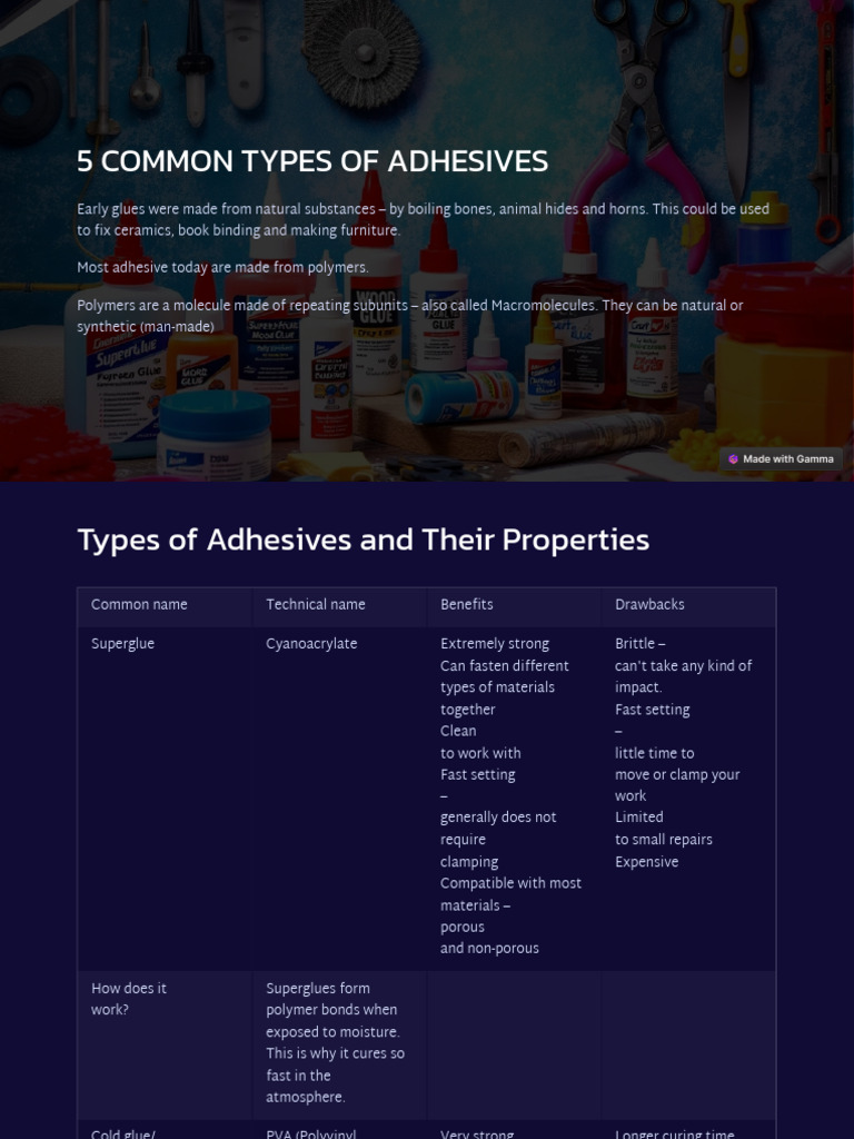 5-COMMON-TYPES-OF-ADHESIVES | PDF | Adhesive | Epoxy