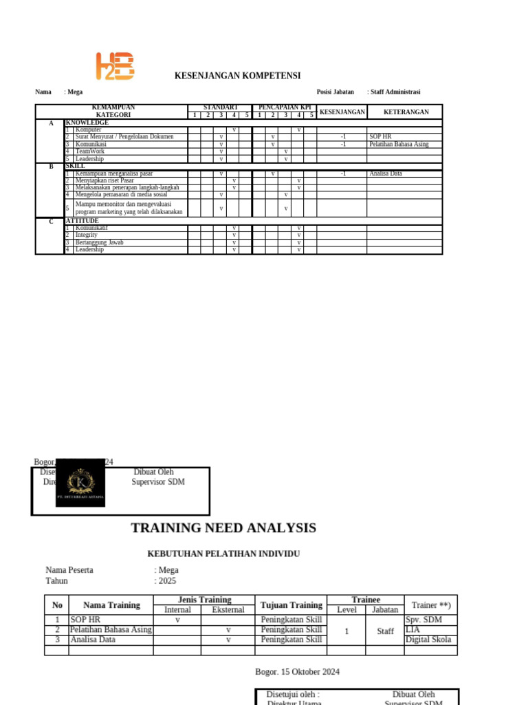 Rencana Pelatihan - Terendah | PDF
