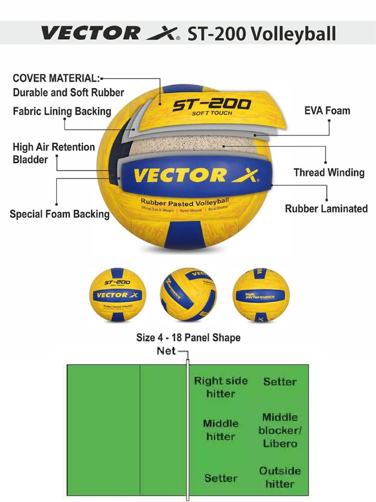 vollyball ball discription | PDF