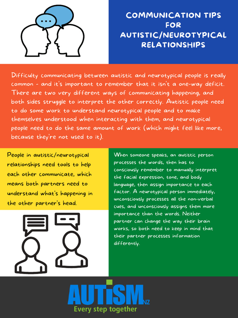 Communication Tips for Autistic Couples | PDF | Nonverbal Communication ...