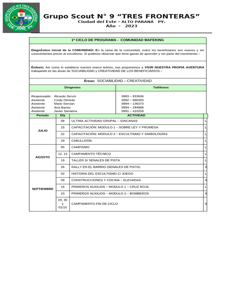 CICLO DE PROGRAMA.1docx | PDF | Exploración | Movimientos juveniles
