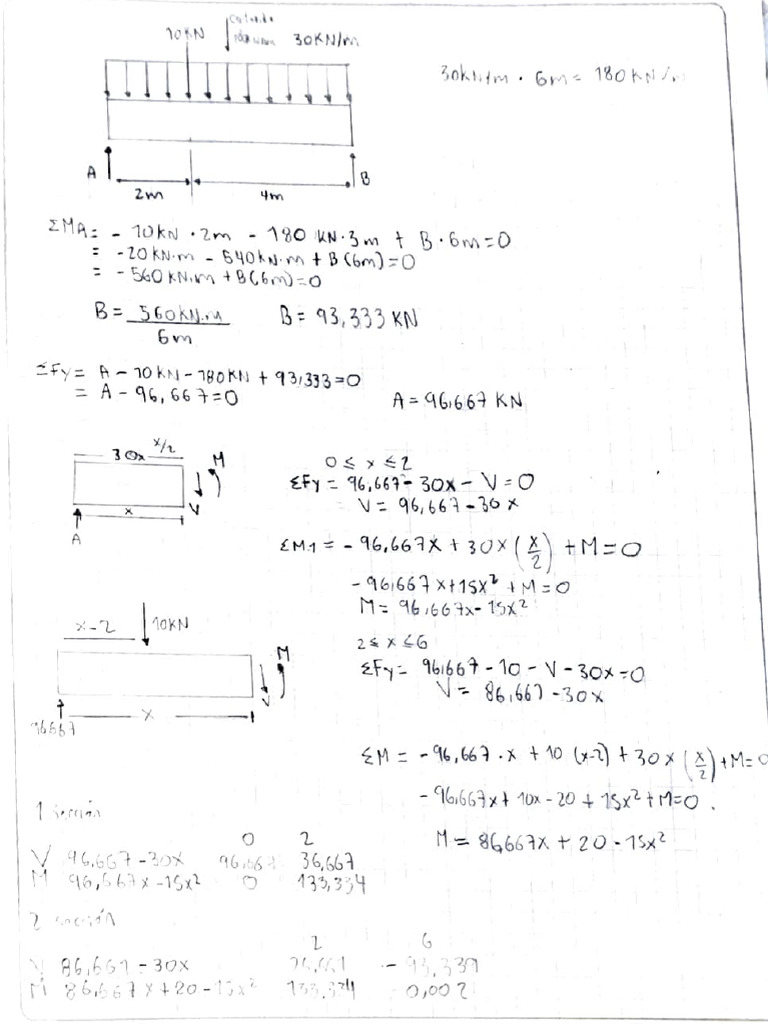 Taller Estatica | PDF