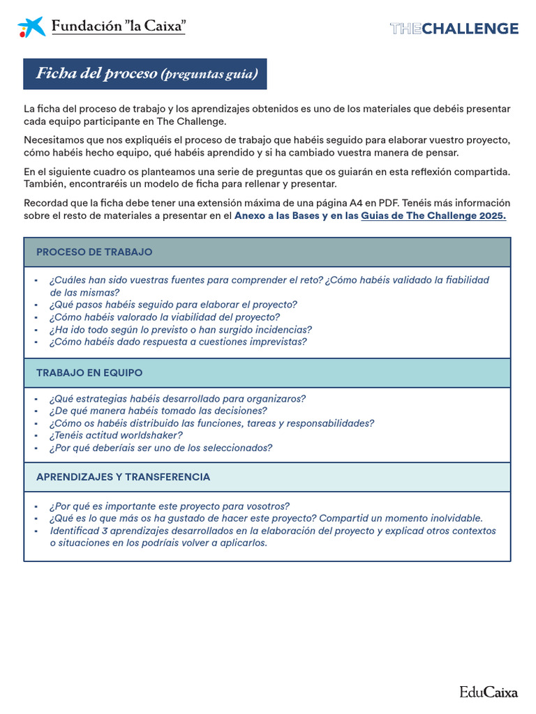 Actitud Worldshaker en Proyectos | PDF