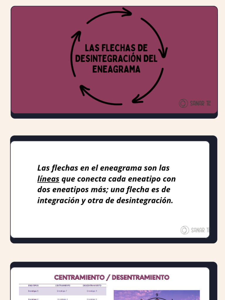 Eneagrama Clase 3 | PDF | Eneagrama de la personalidad | Sicología