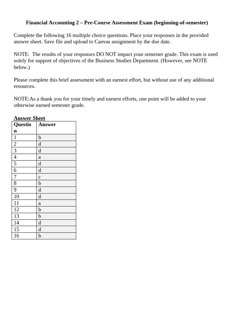 IFinancial Acct 2 Pre-Course Assessment Exam beg of semester- online ...