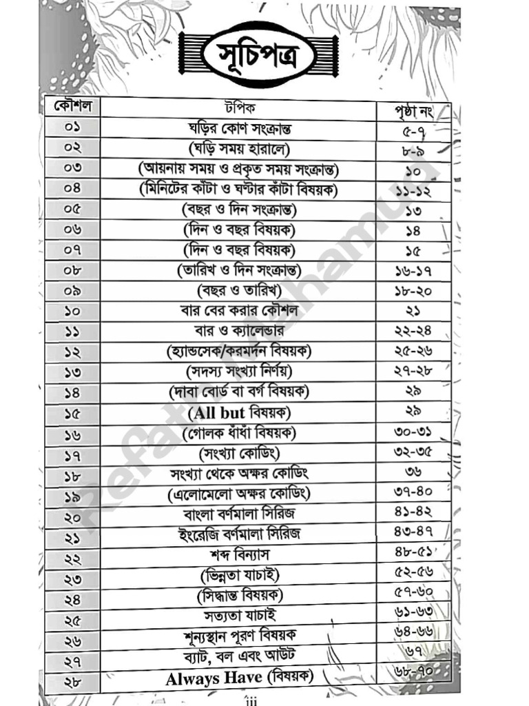 IQ Practice Book by Refath Mahamud | PDF