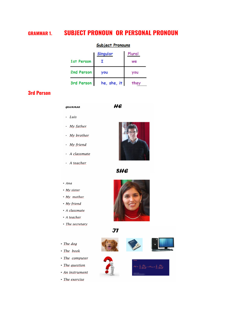 Grammar Subject Pronoun & Verb To Be | PDF | Pronoun | Morphology