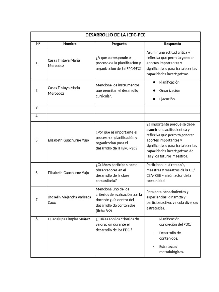 2 Desarrollo de La Iepc | PDF